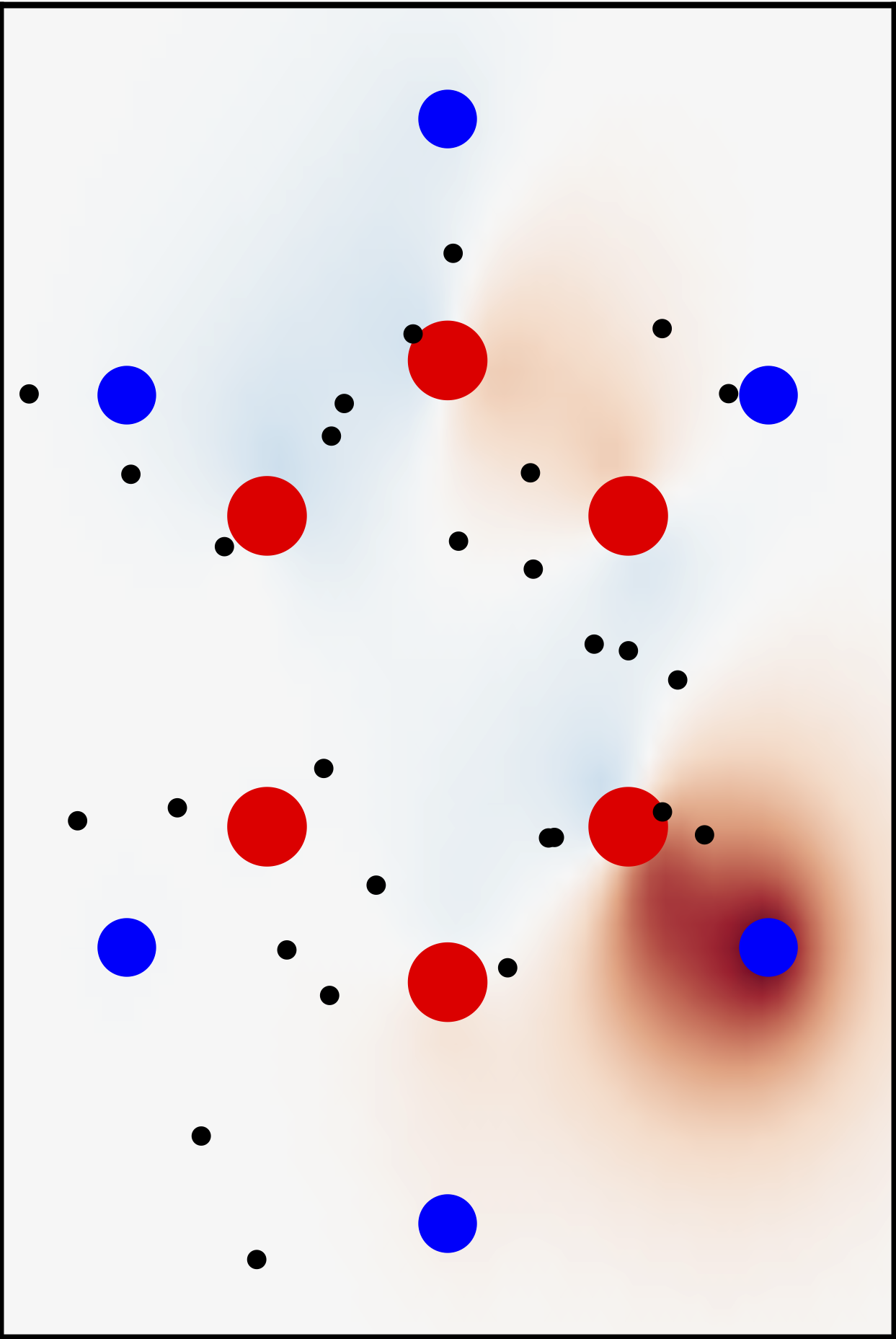 A glimpse into interacting quantum systems with quantum Monte Carlo ...